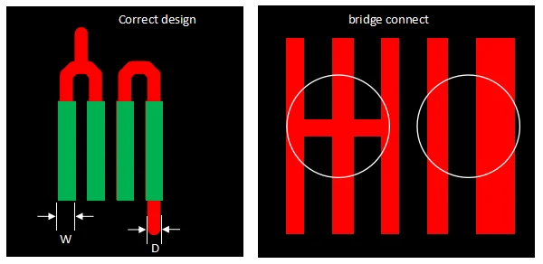 Avoid Costly SMT Errors: Essential PCB Layout Guidelines for DFM ...